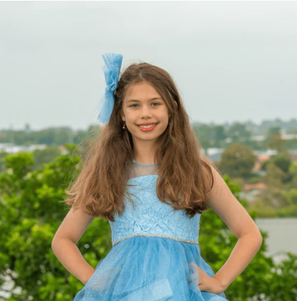 Selecting the Perfect Birthday Party Dress for Your Girl : 4 Tips ...